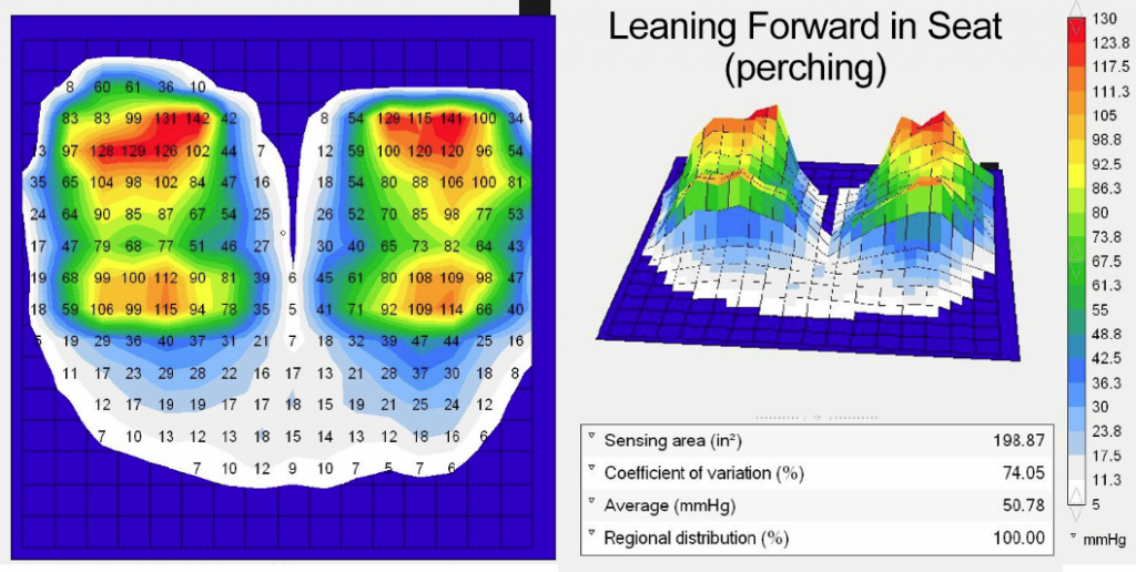 Pressure Mapping - BodyBilt